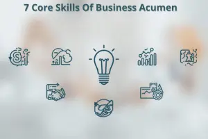 Business Acumen: The Easiest Way to Get Promoted